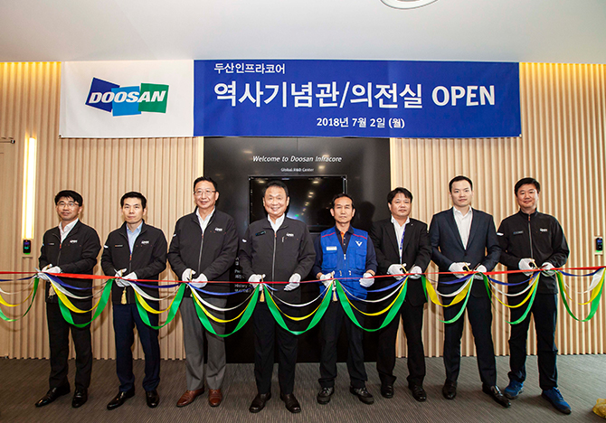Business Highlights : Doosan Group | Doosan Corporation